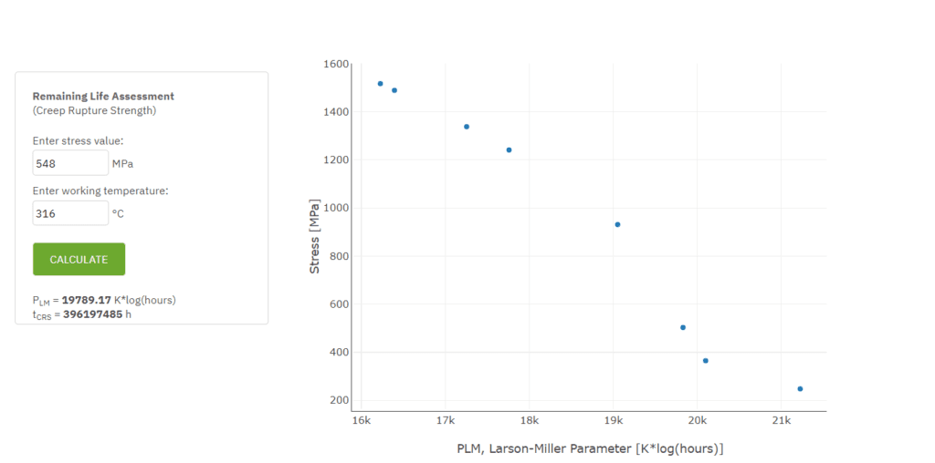 Total materia - ฐานข้อมูลวัสดุ (Material Database) กว่า 70 ล้านวัสดุ