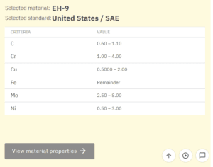 Total materia - ฐานข้อมูลวัสดุ (Material Database) กว่า 70 ล้านวัสดุ
