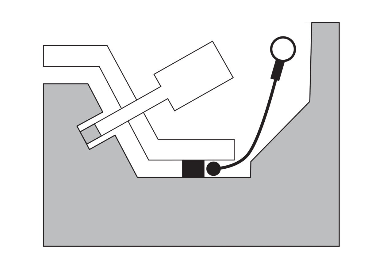 Ball Gauge : that can fit into the space without cut open for industry