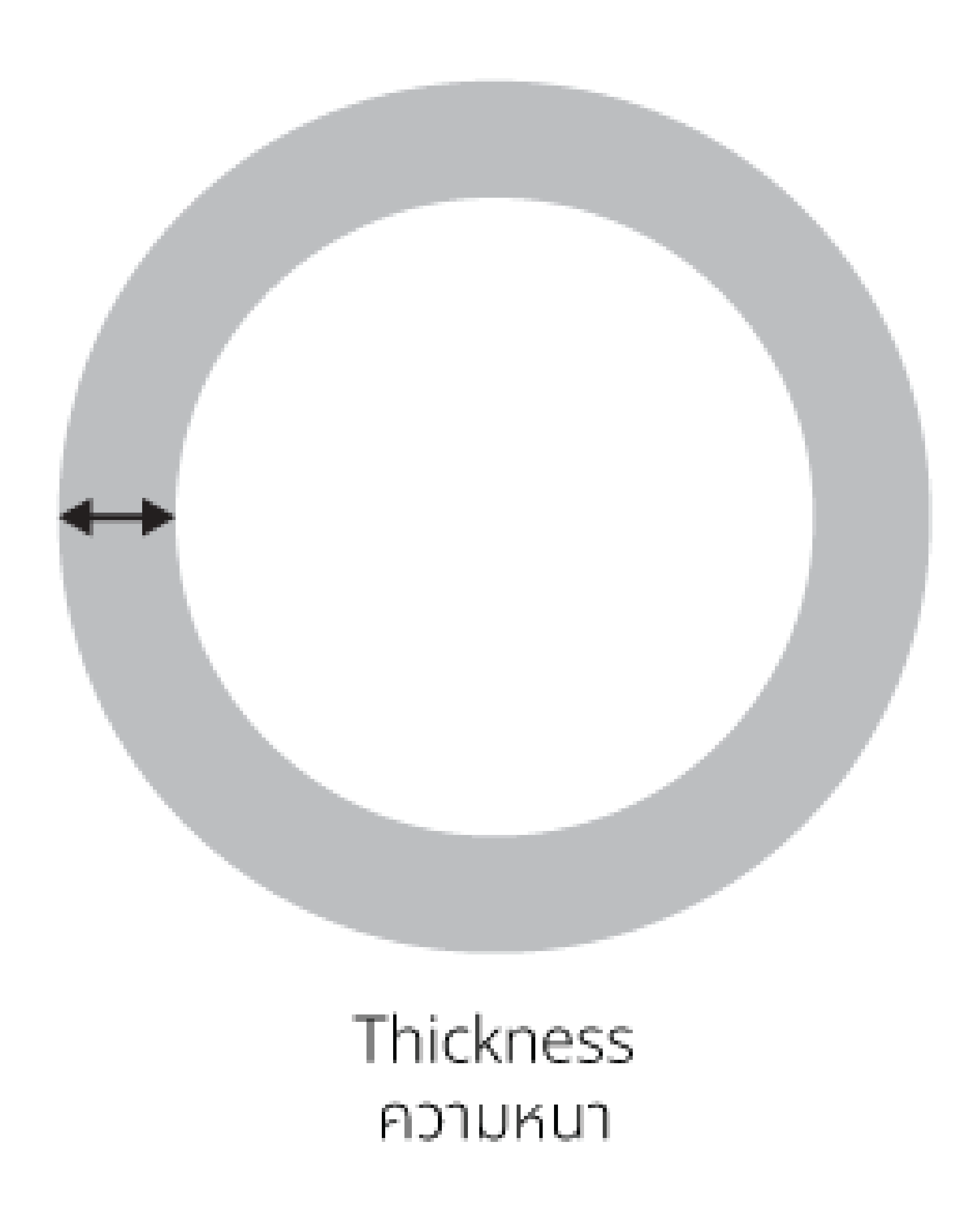 Outer Diameter (OD) and Inner Diameter (ID)