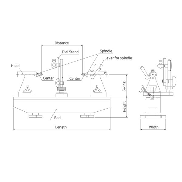Bench Center - โต๊ะวัดศูนย์เพลา ในการหาความร่วมแกน ความร่วมศูนย์
