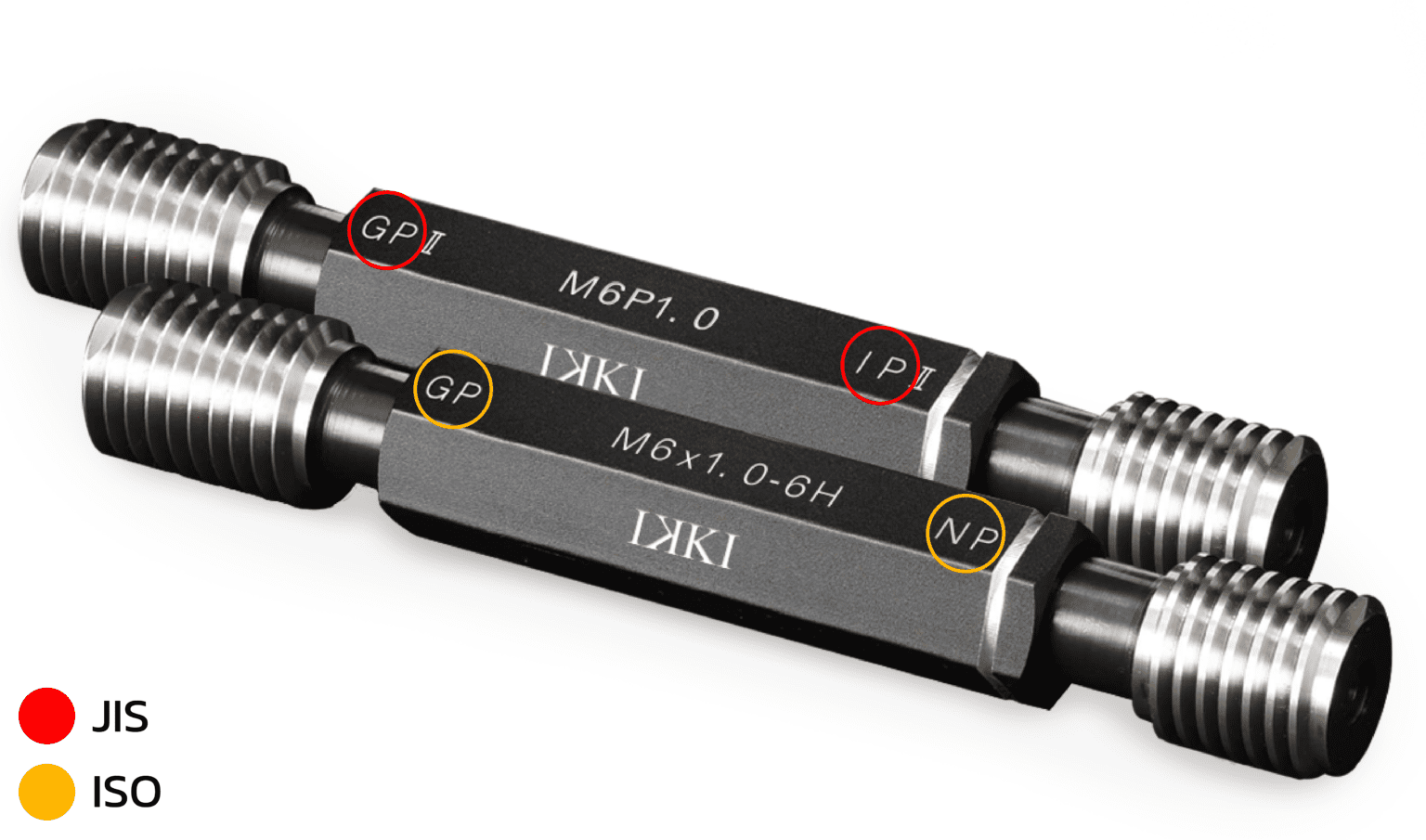 วิธีอ่านค่าบน เกจวัดเกลียว Thread Gauge ทั้ง JIS และ ISO Method