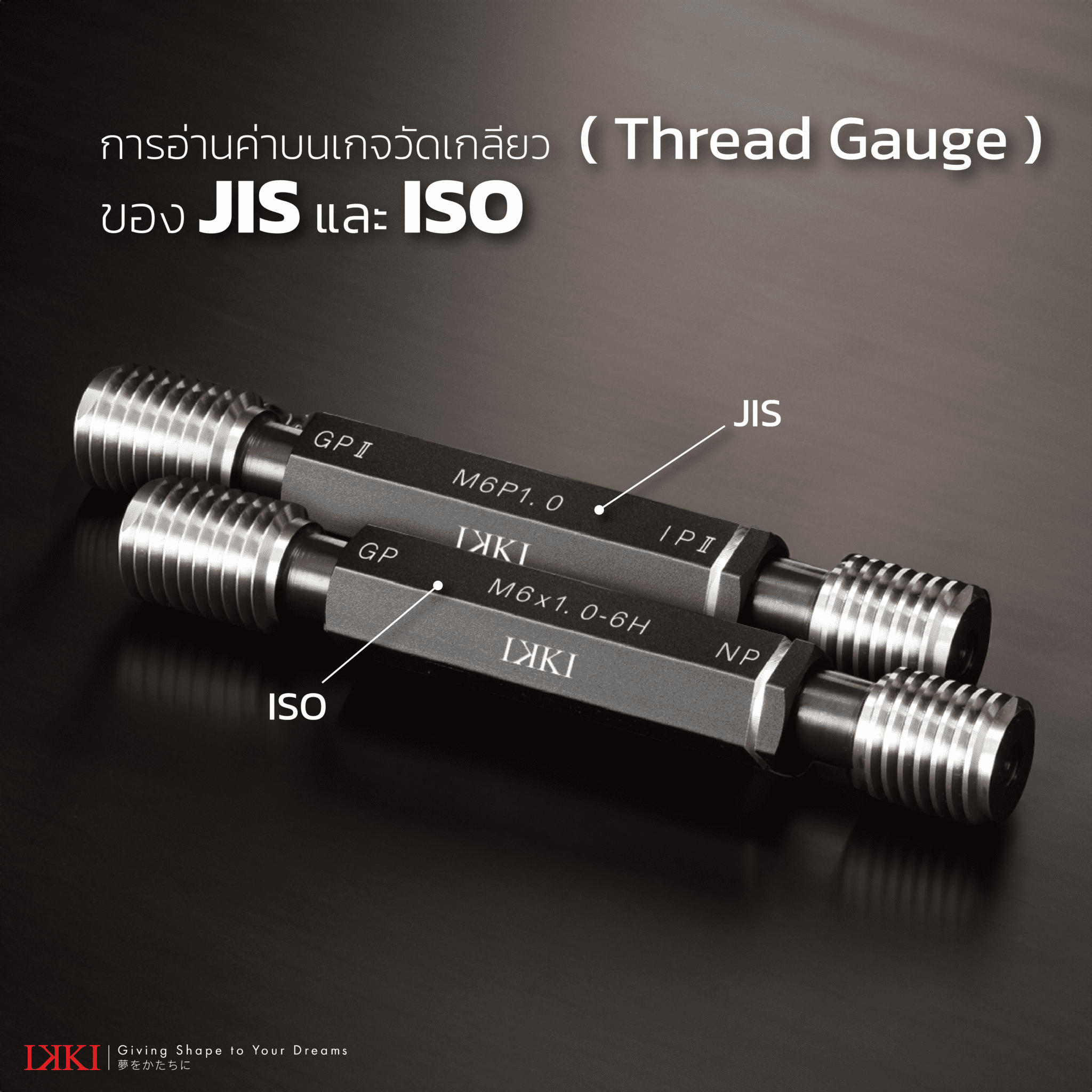 วิธีอ่านค่าบน เกจวัดเกลียว Thread Gauge ทั้ง JIS และ ISO Method