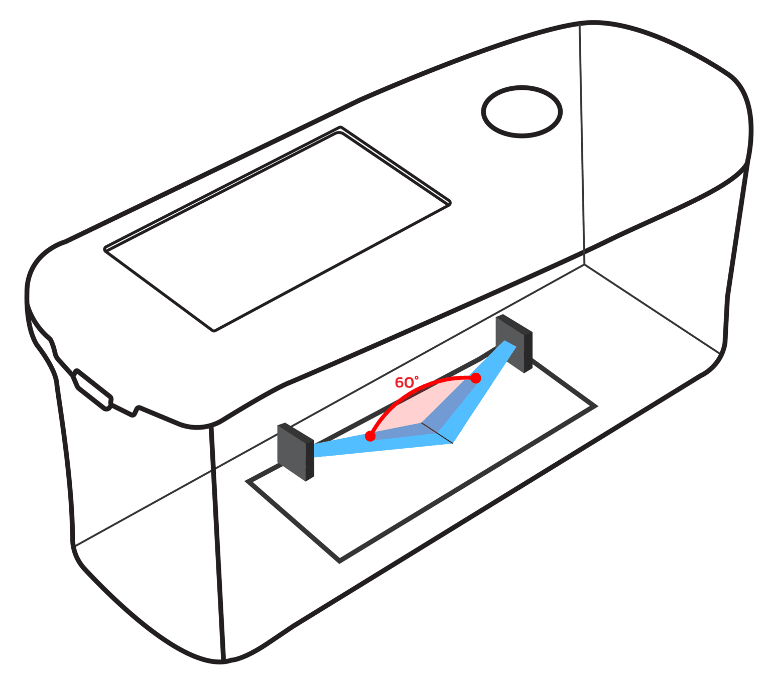 Gloss meter 60 degree : range of 0-200GU