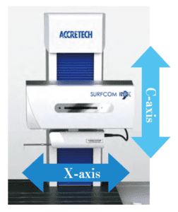 Surface and Contour measurement SURFCOM NEX : ACCRETEC