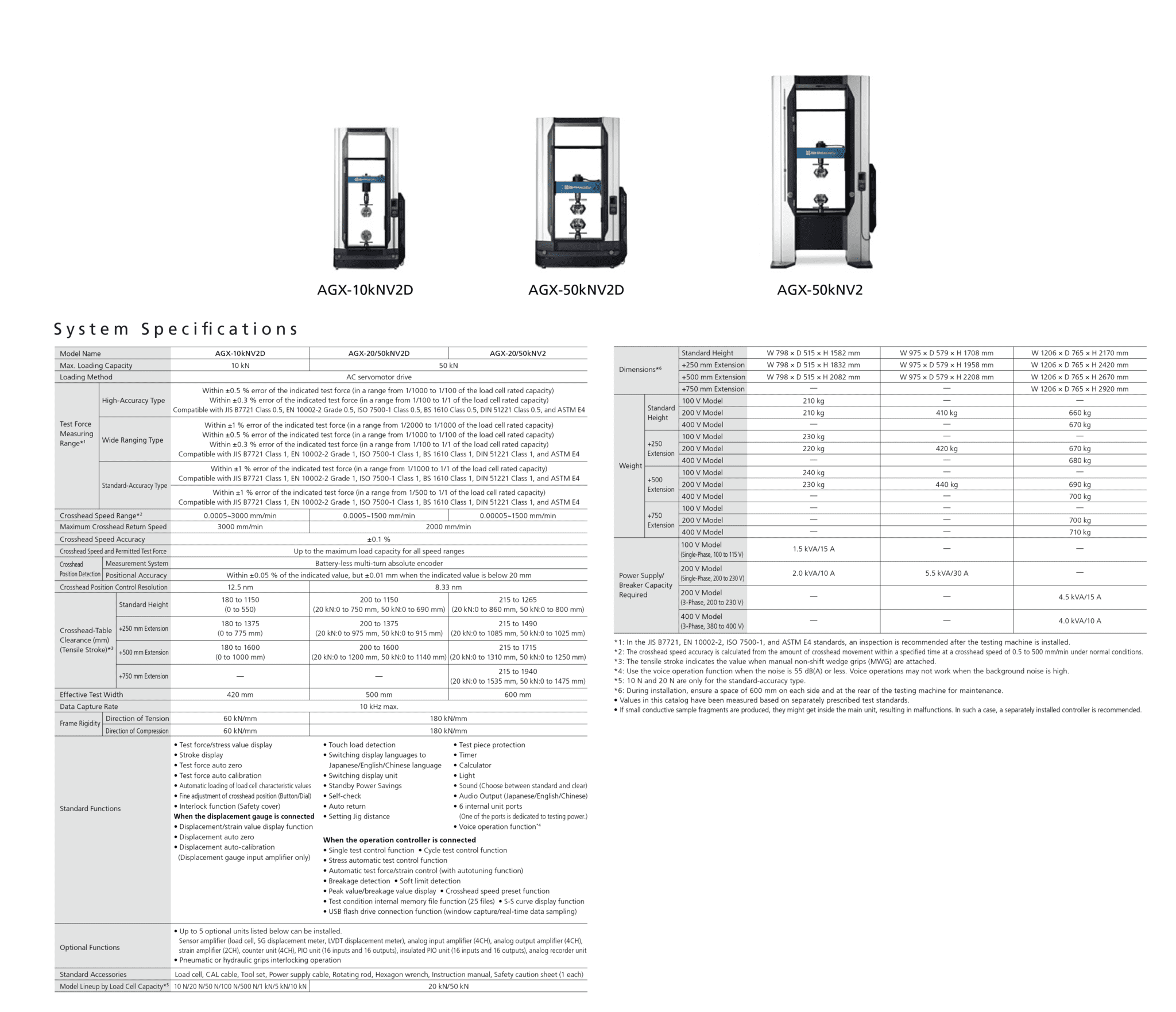 เครื่อง UTM (Universal Testing Machine) เครื่องทดสอบแรงดึง : AGX-V